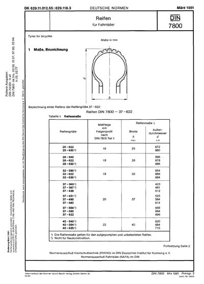 DIN 7800:1981 DE - Reifen für Fahrräder (Foreign Standard)