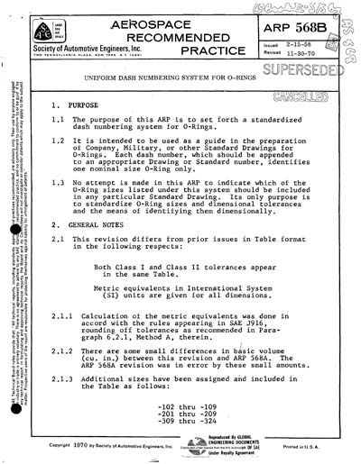 SAE ARP 568B-1970 - Uniform Dash Numbering System for O-Rings