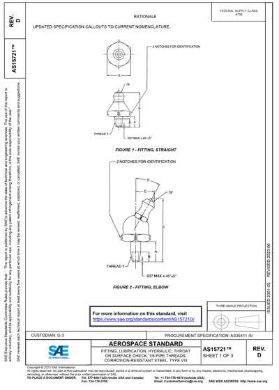SAE AS 15721D-2023 - FITTING, LUBRICATION, HYDRAULIC, THROAT OR SURFACE ...