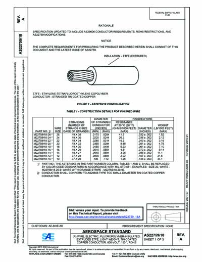 SAE AS 22759/18A-2015 (SAE AS22759/18A-2015) - WIRE, ELECTRIC ...