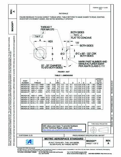 SAE MA 3424A-2016 (SAE MA3424A-2016) - NUT, PLAIN HEX - THIN, UNS ...