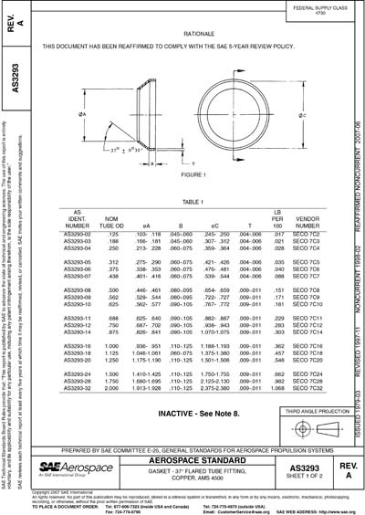 SAE AS 3293A-1997 (SAE AS3293A-1997) - Gasket - 37\mD Flared Tube ...